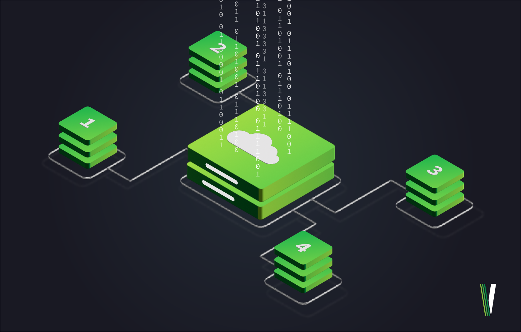 4 Aspects to Consider When Moving to a Virtual IT Network